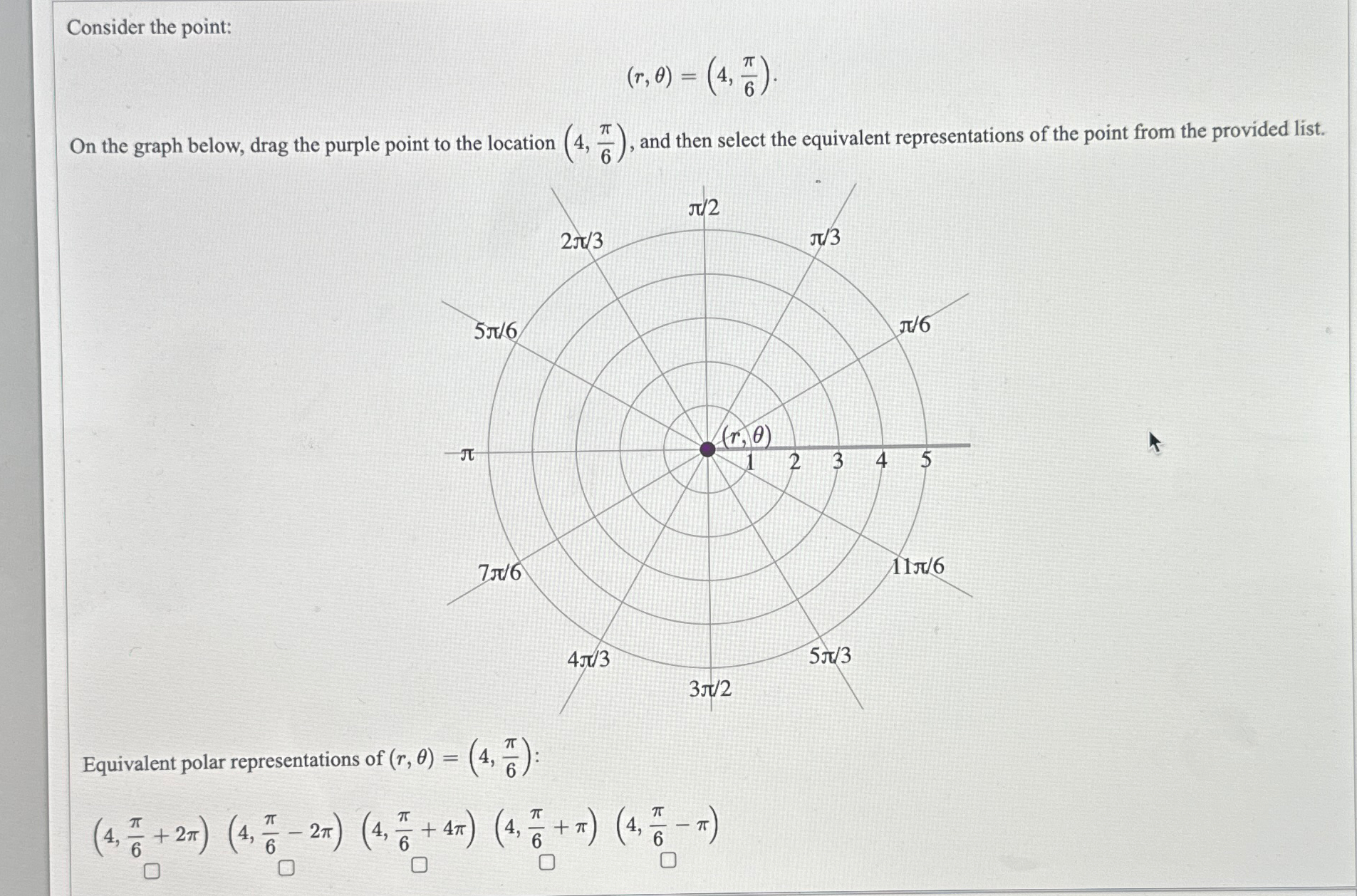 Solved Consider the point:(r,θ)=(4,π6).On the graph below, | Chegg.com