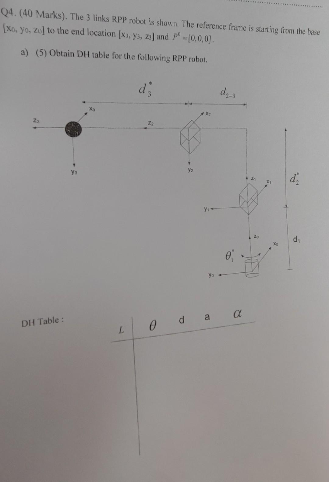 Solved Q4. (40 Marks). The 3 links RPP robot is shoun. The | Chegg.com