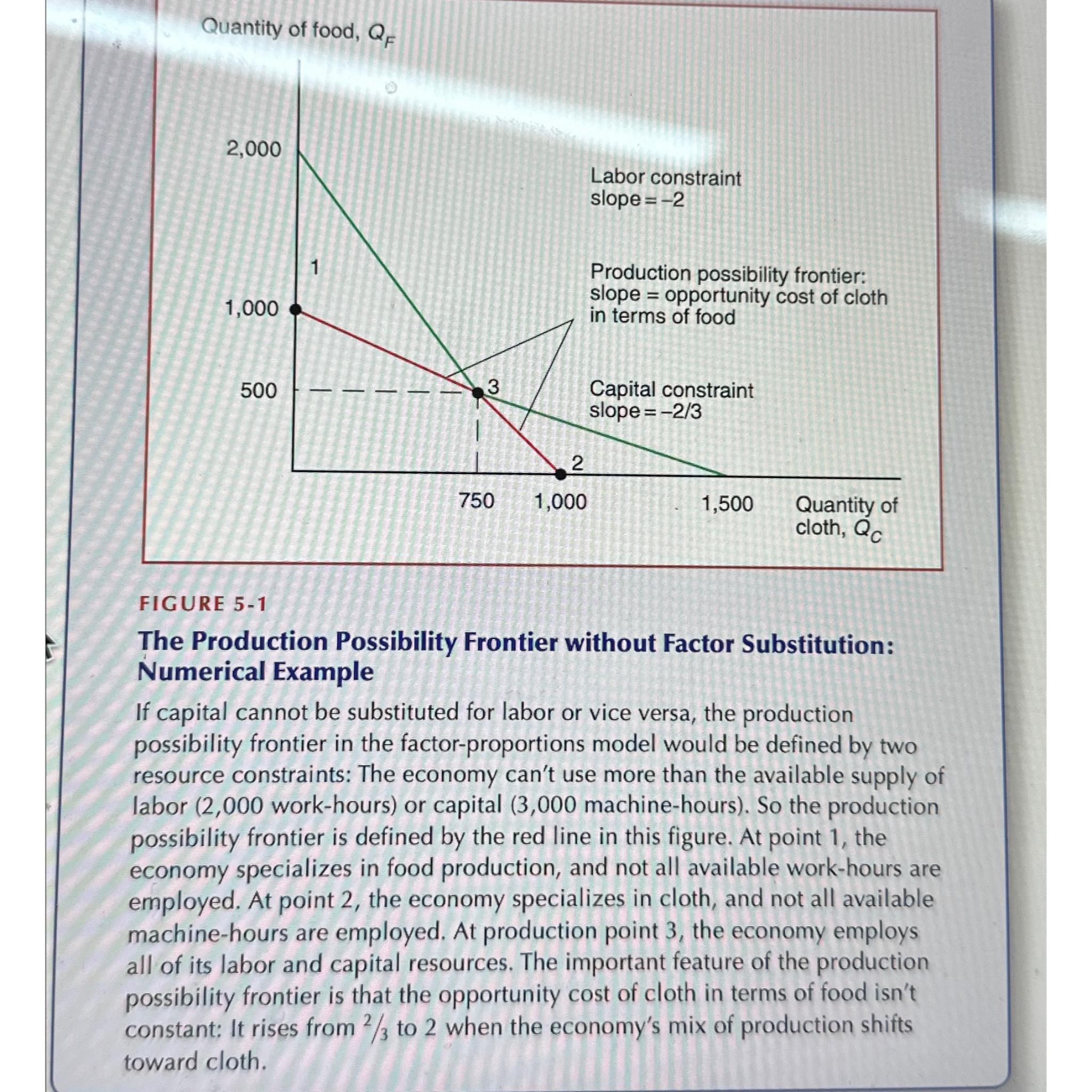 Solved Problem 2: Refer to problem 1 ﻿of Ch5 ﻿on p144. | Chegg.com