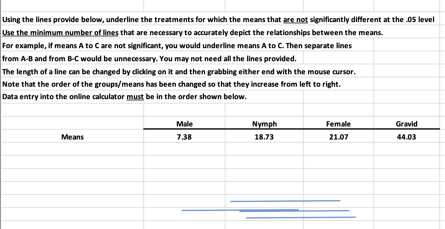 Solved Using the lines provide below, underline the | Chegg.com