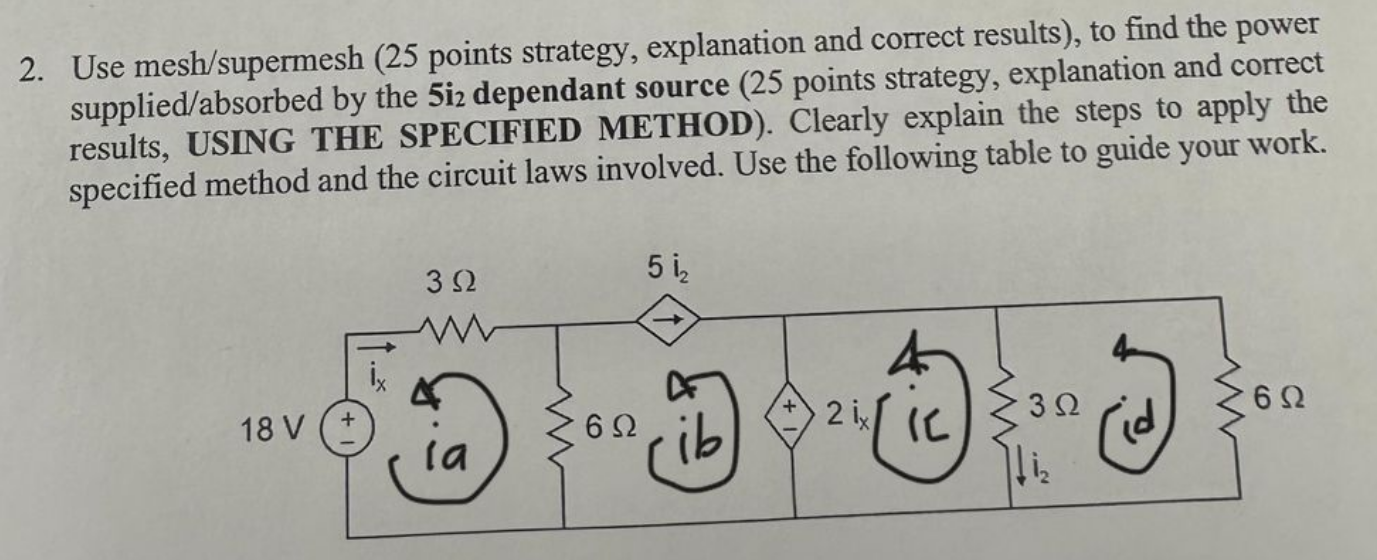 Solved Use mesh or ﻿supermesh to ﻿find the powersupplied | Chegg.com