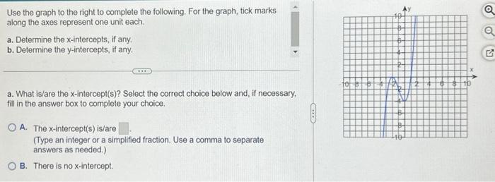 Solved Use the graph to the right to complete the following. | Chegg.com