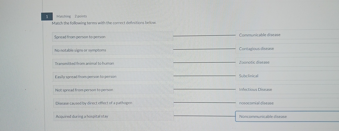 Solved Matching2 ﻿pointsMatch the following terms with the | Chegg.com