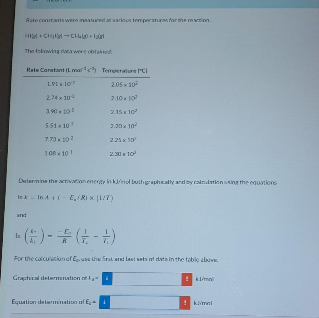 Solved Rate constants were measured at various temperatures | Chegg.com
