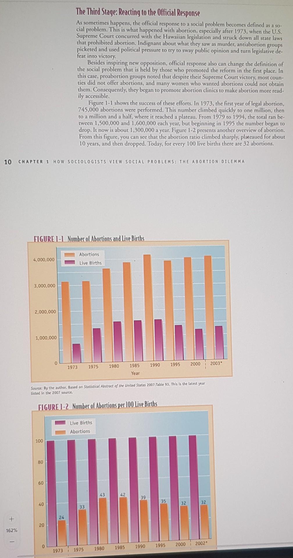 Use the attached document, "Social Problems: A Down | Chegg.com