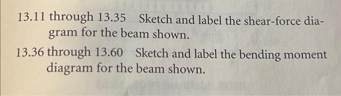 Solved 12 kip 8 kip 4 ft - 8 ft- A D B C - 16 ft PROB. 13.12 | Chegg.com