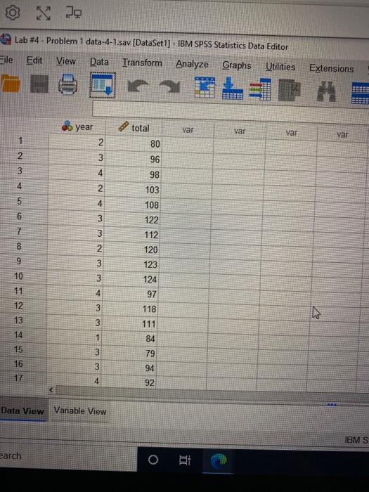 Solved Jo Lab #4 - Problem 1 data-4-1.sav [DataSet1] - IBM | Chegg.com