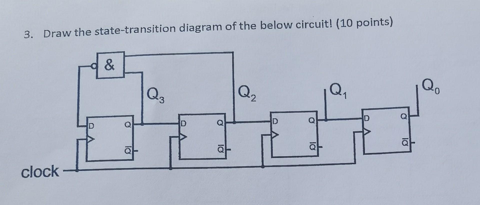 Solved 3. Draw the state-transition diagram of the below | Chegg.com