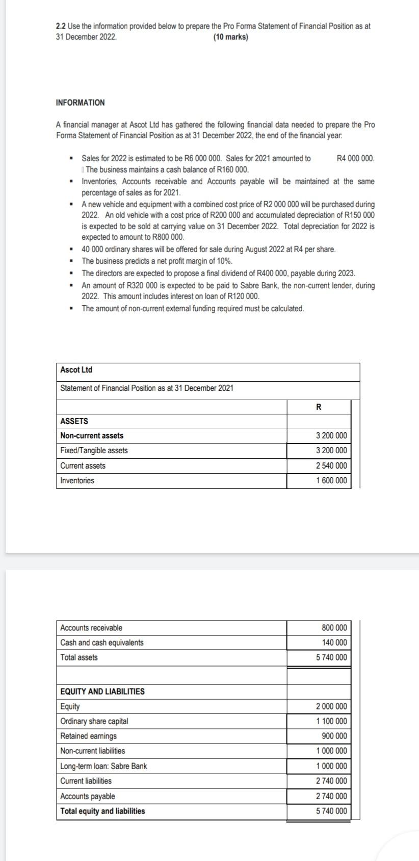Solved 2.2 Use the information provided below to prepare the | Chegg.com