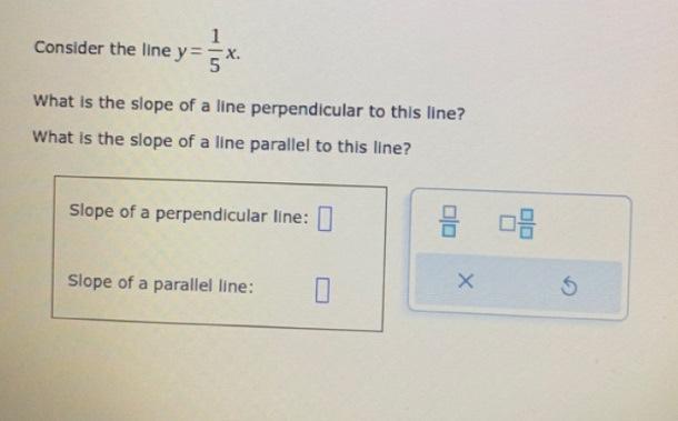 Solved Consider the line y=51x. What is the slope of a line | Chegg.com
