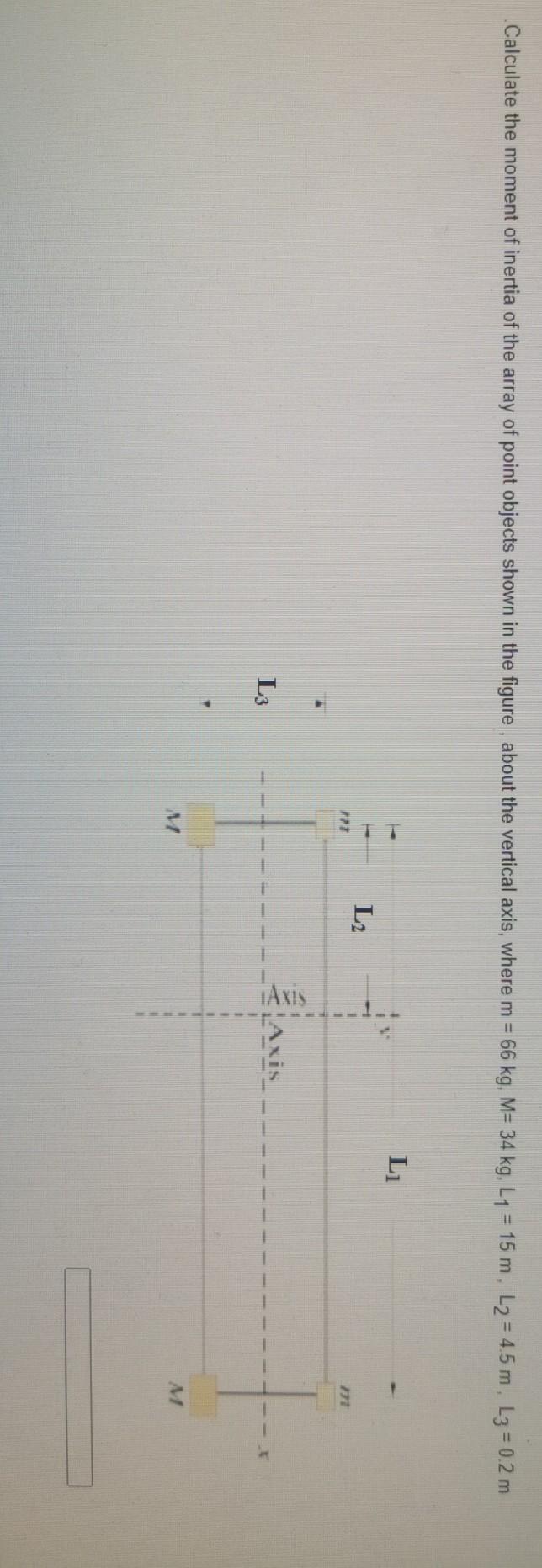 Solved Calculate the moment of inertia of the array of point | Chegg.com