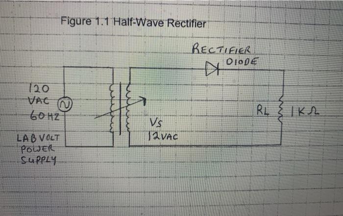 Solved For The Circuit In Figure 1 1 Calculate Vpeak Vavg