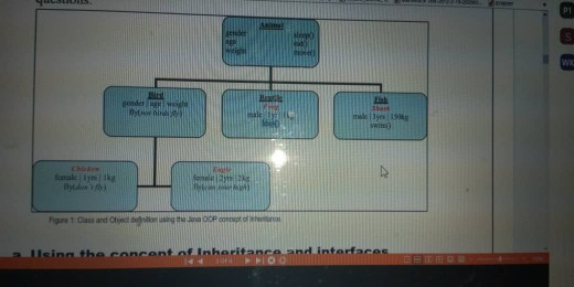 Answered: Convert the class diagram into sample codeConvert