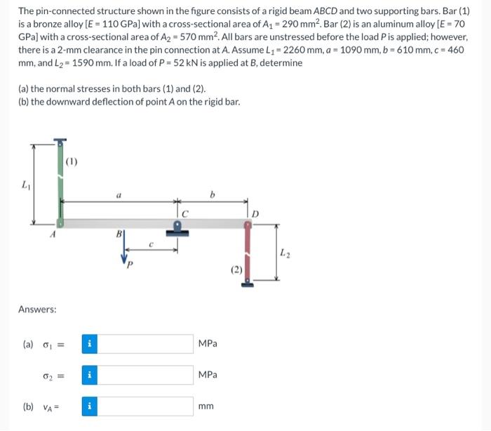 [Solved]: The pin-connected structure shown in the figure c