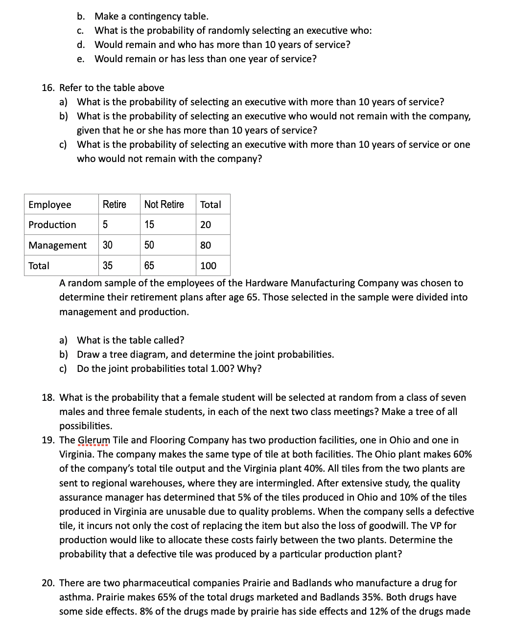 Solved Class Questions (Probability) 1. Video Games Inc. | Chegg.com