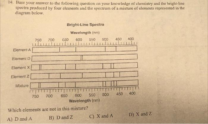 Solved Given the table representing the subatomic particles | Chegg.com