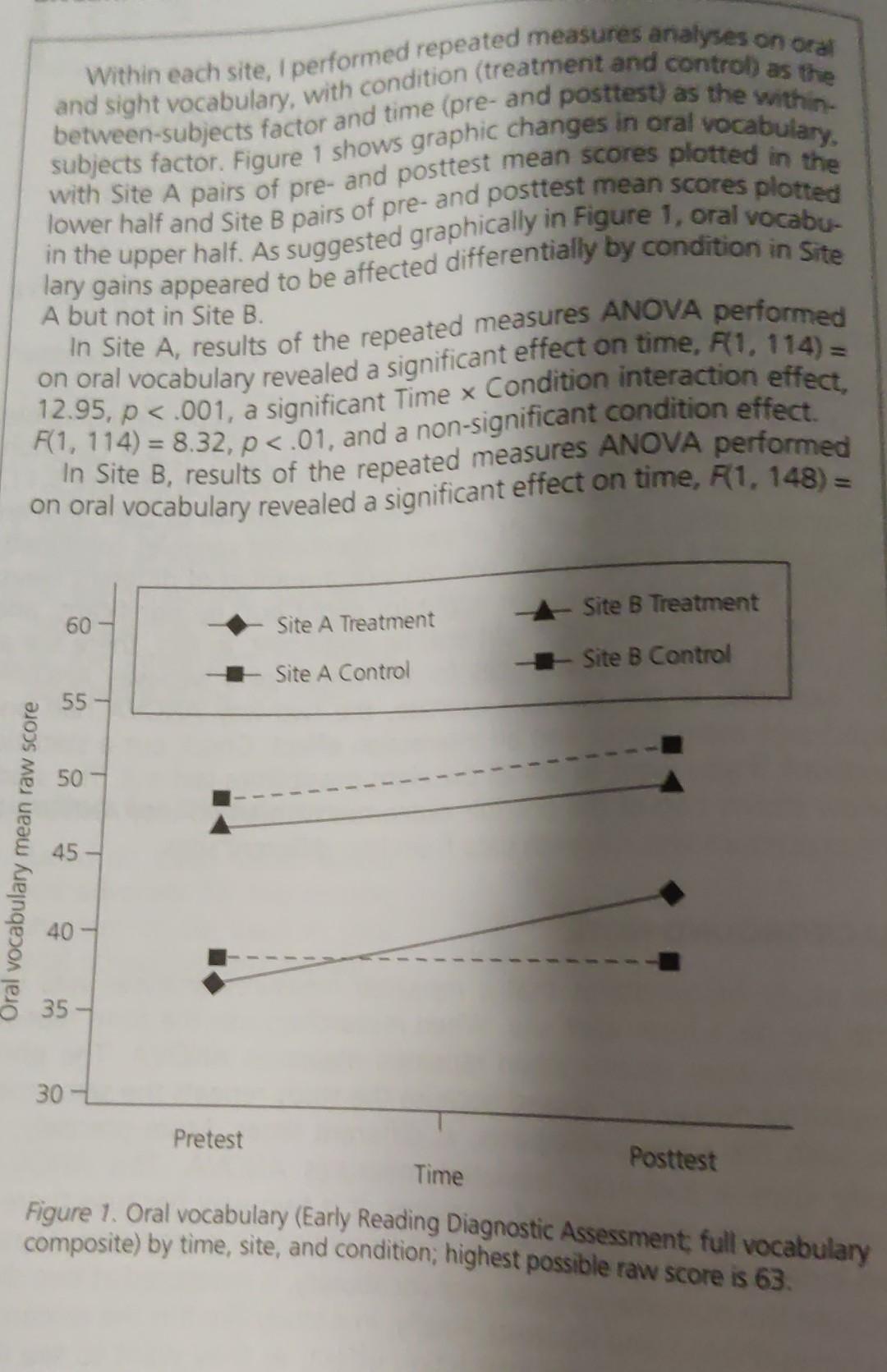 Interpreting Basic Statistics | 9th Edition = - | Chegg.com