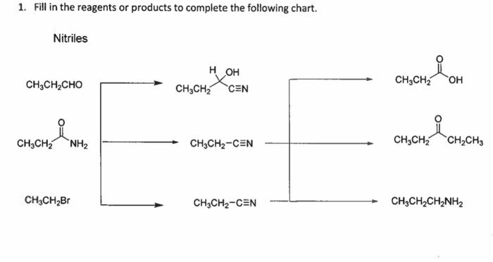 Solved 1. Fill in the reagents or products to complete the | Chegg.com