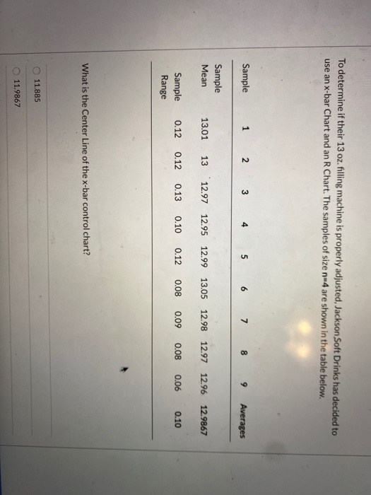 solved-to-determine-if-their-13-oz-filling-machine-is-chegg