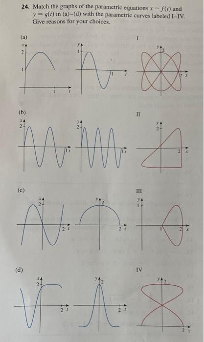 Solved 24. Match the graphs of the parametric equations x | Chegg.com