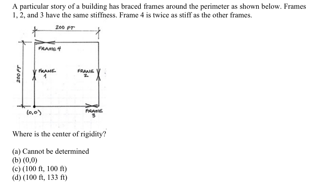 A particular story of a building has braced frames | Chegg.com