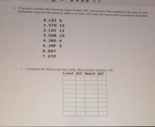 2. [5 points] Consider the following Super Simple CPU | Chegg.com
