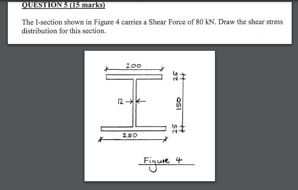 Solved QUESTION 5 (15 marks)The I-section shown in Figure 4 | Chegg.com Solved QUESTION 5 (15 marks)The I-section shown in Figure 4 | Chegg.com