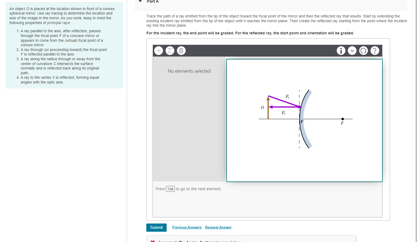 Solved An object O ﻿is placed at the location shown in front | Chegg.com