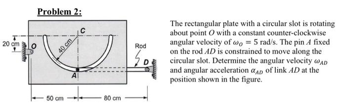 Solved The rectangular plate with a circular slot is | Chegg.com