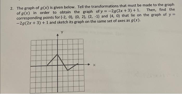 Solved 2. The graph of g(x) is given below. Tell the | Chegg.com