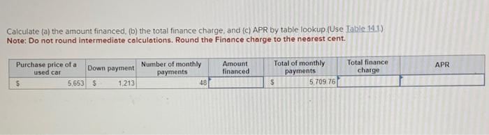 Solved Calculate (a) the amount financed, (b) the total | Chegg.com
