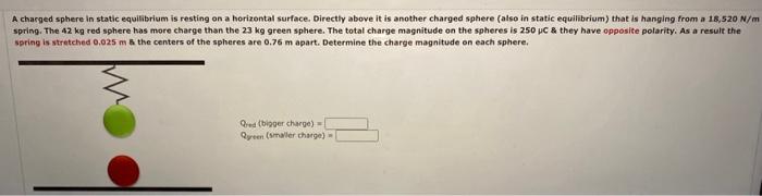 Solved A charged sphere in static equilibrium is resting on | Chegg.com