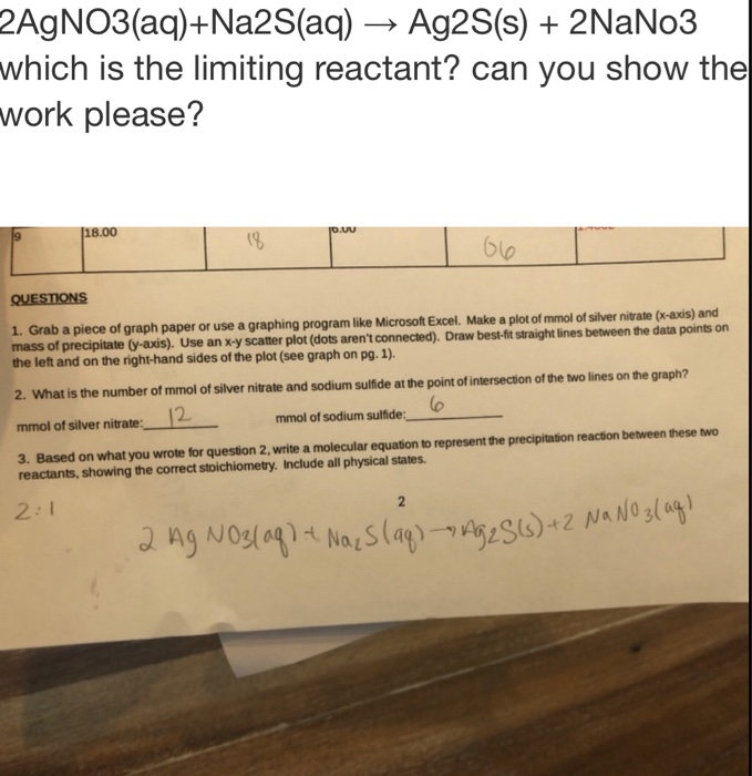 Solved 2AgNO3(aq)+Na2S(aq) → Ag2S(s) + 2NaNo3 which is the | Chegg.com