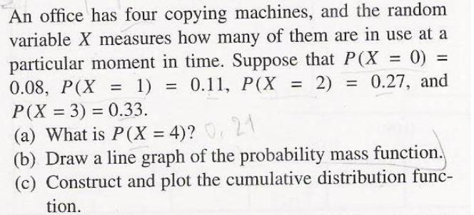 Solved An office has four copying machines, and the random | Chegg.com