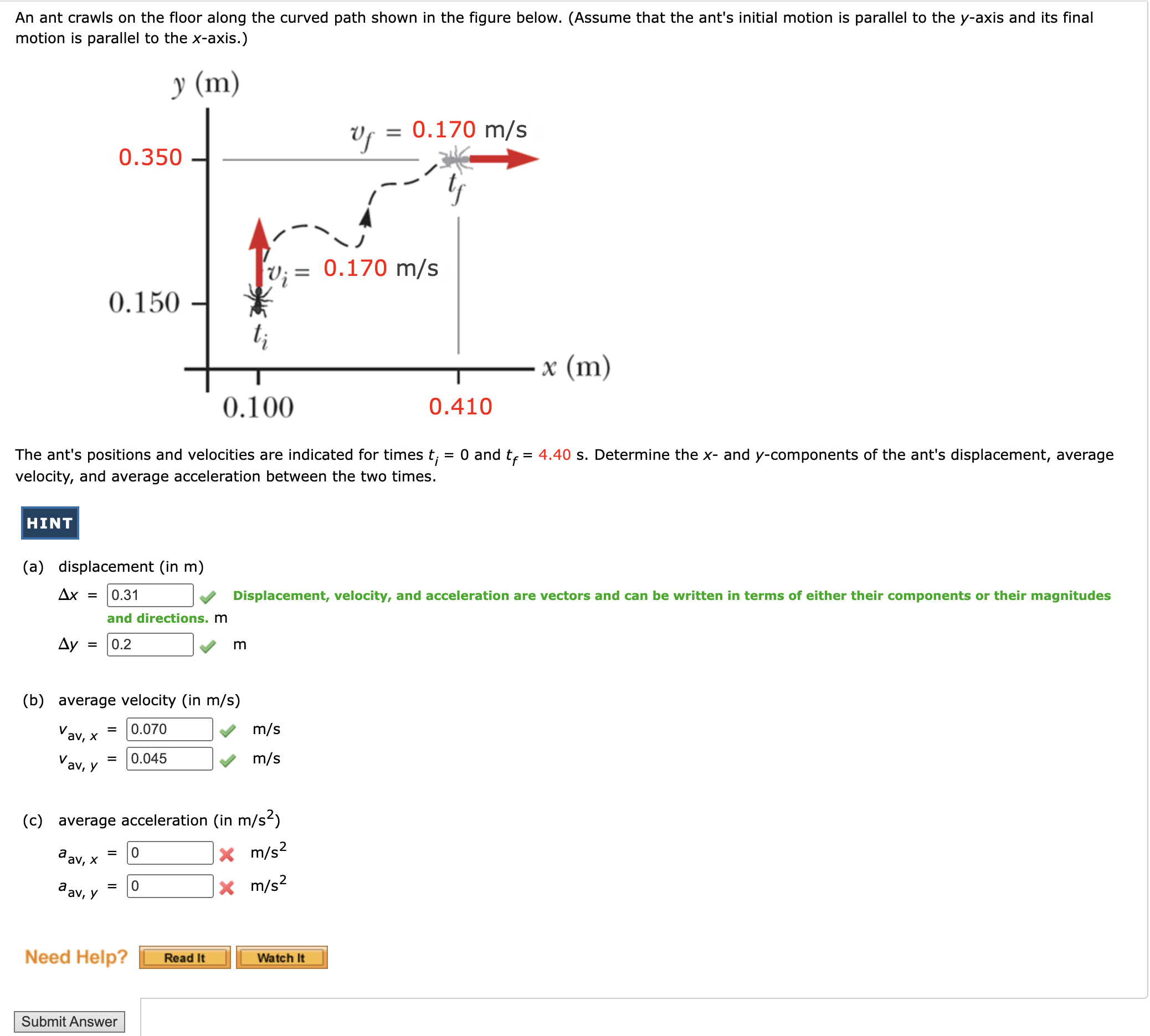 Solved An ant crawls on the floor along the curved path | Chegg.com