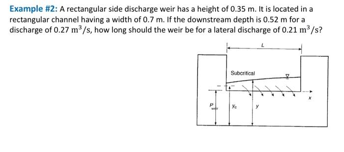 Solved Example \#2: A rectangular side discharge weir has a | Chegg.com