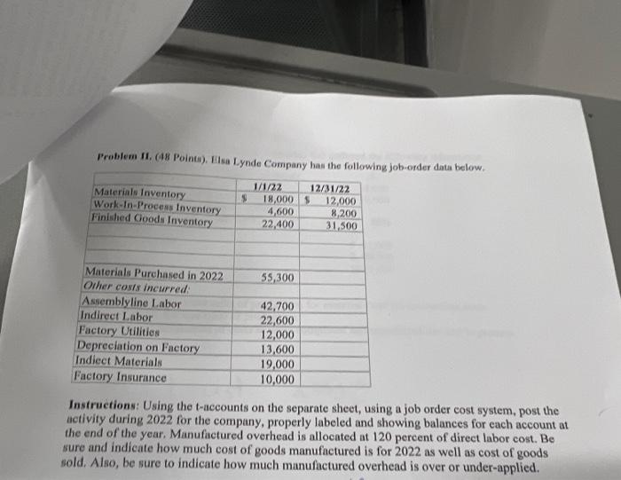 Solved Problem 11. (A8 Pointe), Elsa Lynde Company han the | Chegg.com