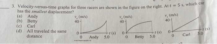 Solved 3. Velocity-versus-time graphs for three racers are | Chegg.com