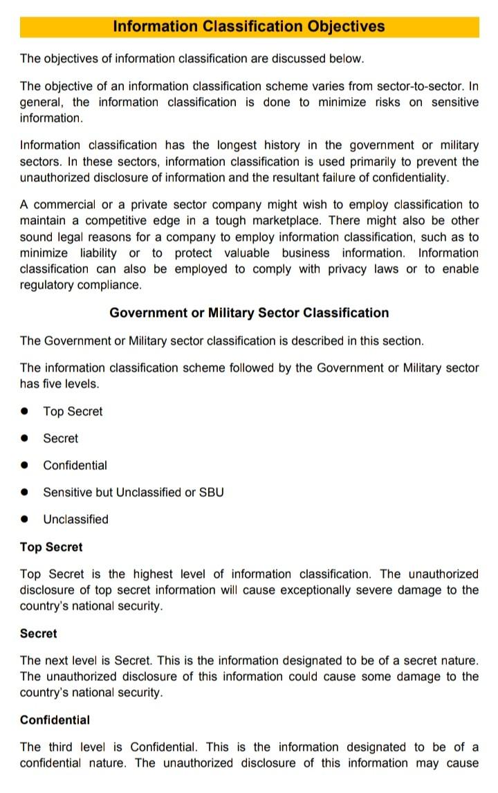 Solved Information Classification Objectives The objectives | Chegg.com