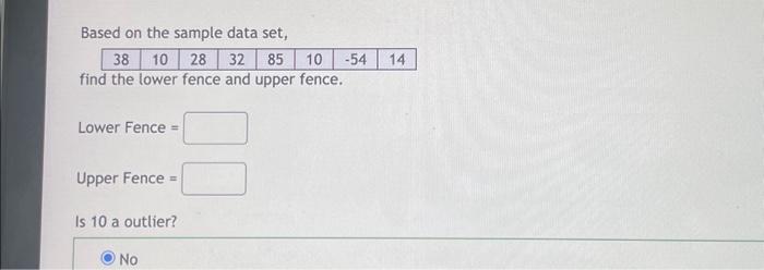 Solved Based on the sample data set, find the lower fence | Chegg.com