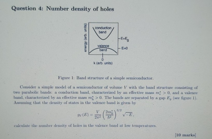 Solved Question 4: Number density of holes conduction band | Chegg.com