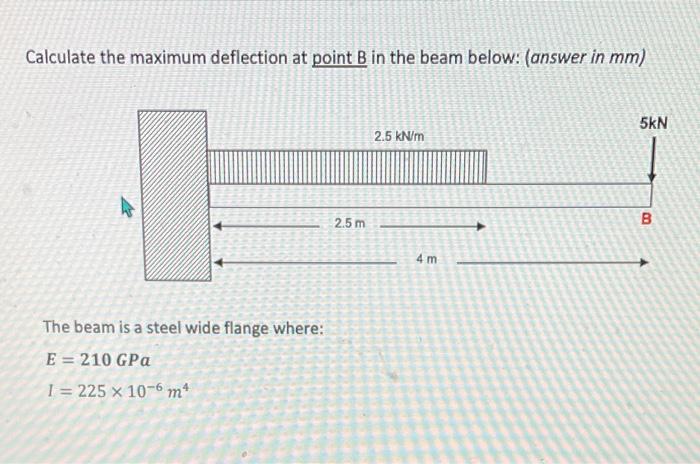 Solved Calculate the maximum deflection at point B in the | Chegg.com