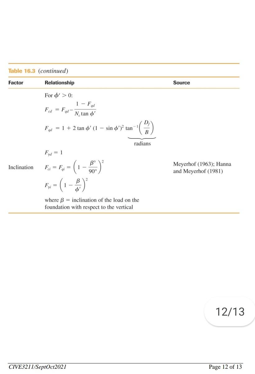 Solved b) Using the ordinary method of slices, calculate the | Chegg.com