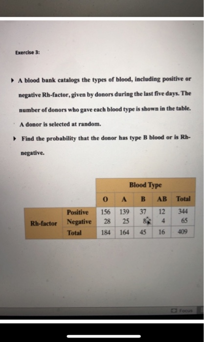 Solved Exercise 3: A blood bank catalogs the types of blood, | Chegg.com