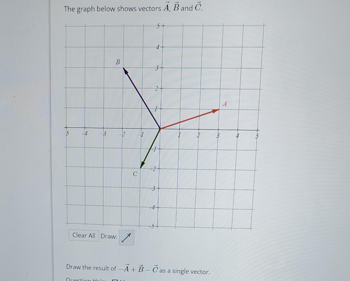 Solved The graph below shows vectors A,B and C. Draw the | Chegg.com