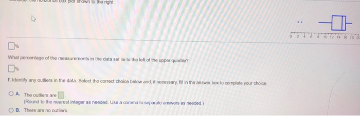 Solved Consider the horizontal box plot shown to the right I | Chegg.com