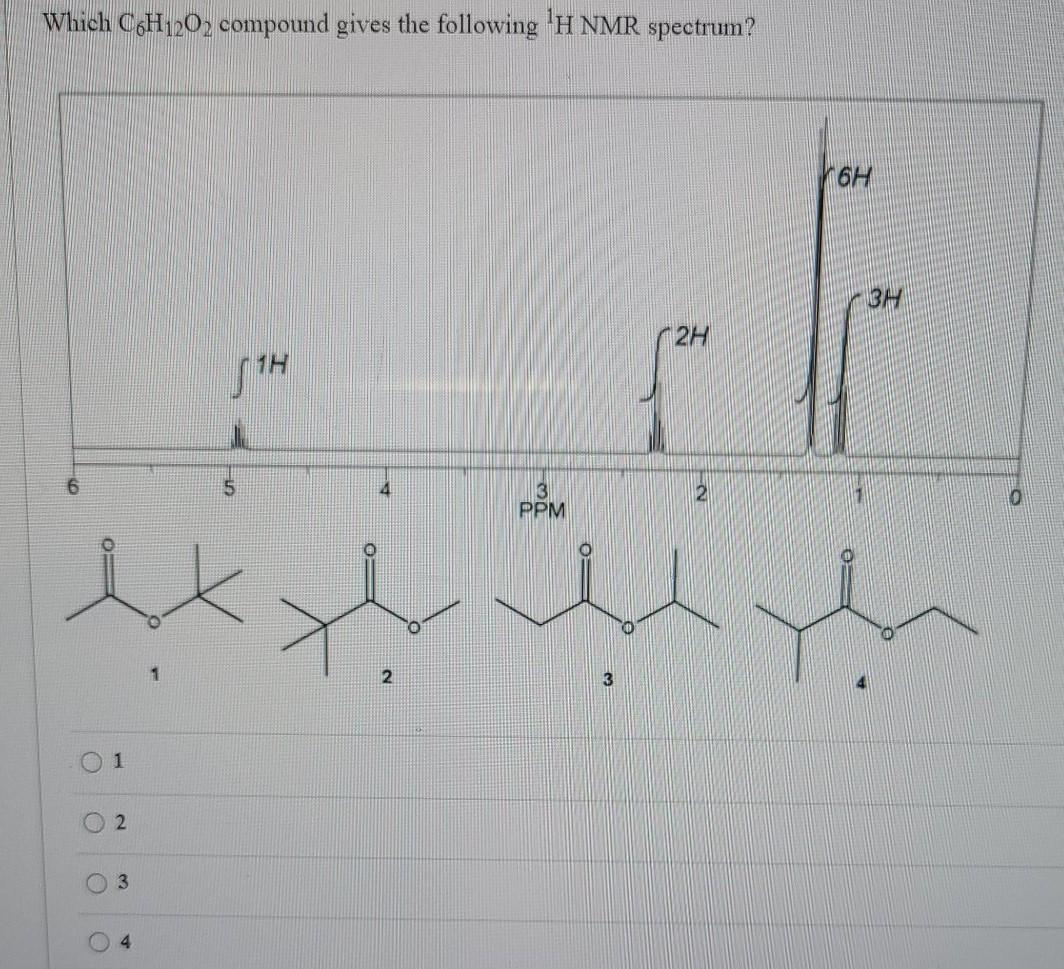 Solved Which C6H120, compound gives the following 'H NMR | Chegg.com