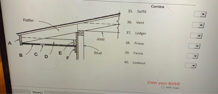 Solved Cornice 35. Soffit Rafter 36. Vent 37. Ledger Joist | Chegg.com