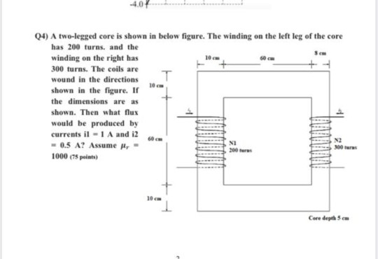 Solved 10 Q4) A two-legged core is shown in below figure. | Chegg.com