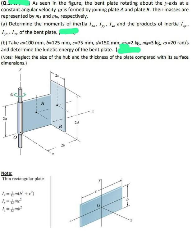 Solved (Q....., As seen in the figure, the bent plate | Chegg.com